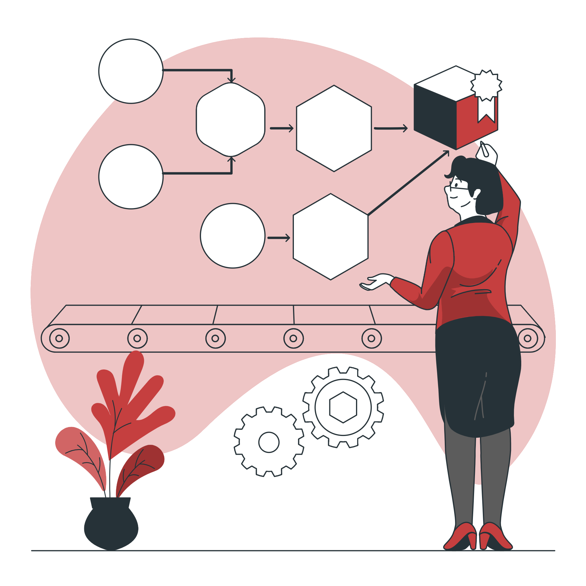 Production Planning And Control FTI Consultants production-planning-and-control-fti-consultants